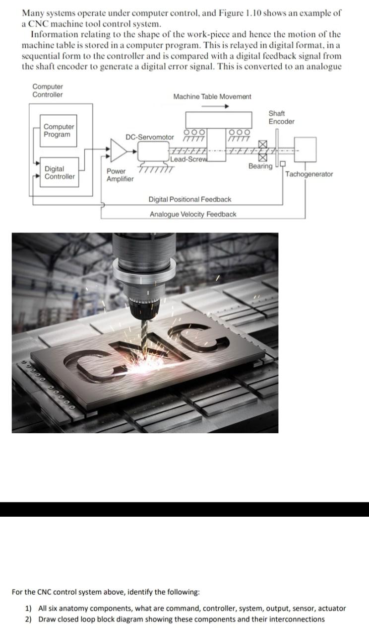 Solved Many systems operate under computer control, and | Chegg.com
