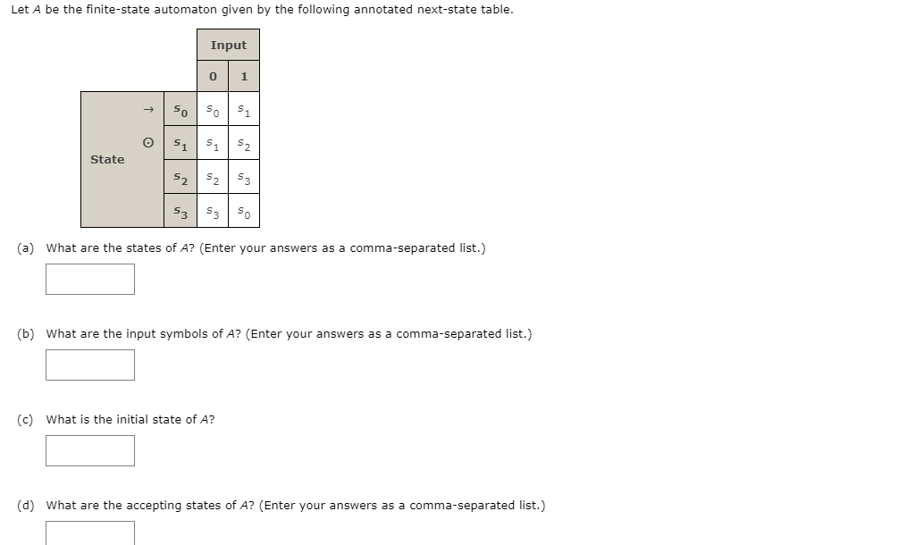 Solved Let A be the finite-state automaton given by the | Chegg.com