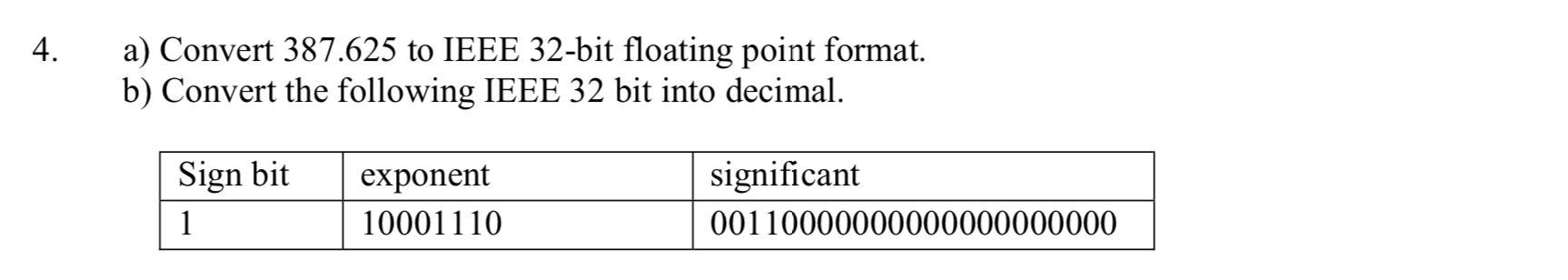 Solved 4. a) Convert 387.625 to IEEE 32-bit floating point | Chegg.com