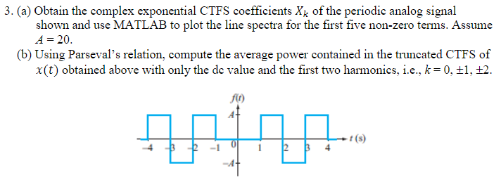 Solved 3. (a) Obtain the complex exponential CTFS | Chegg.com