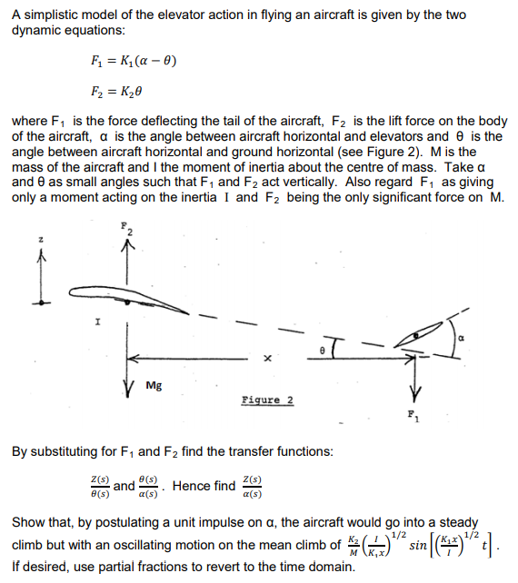 A simplistic model of the elevator action in flying | Chegg.com