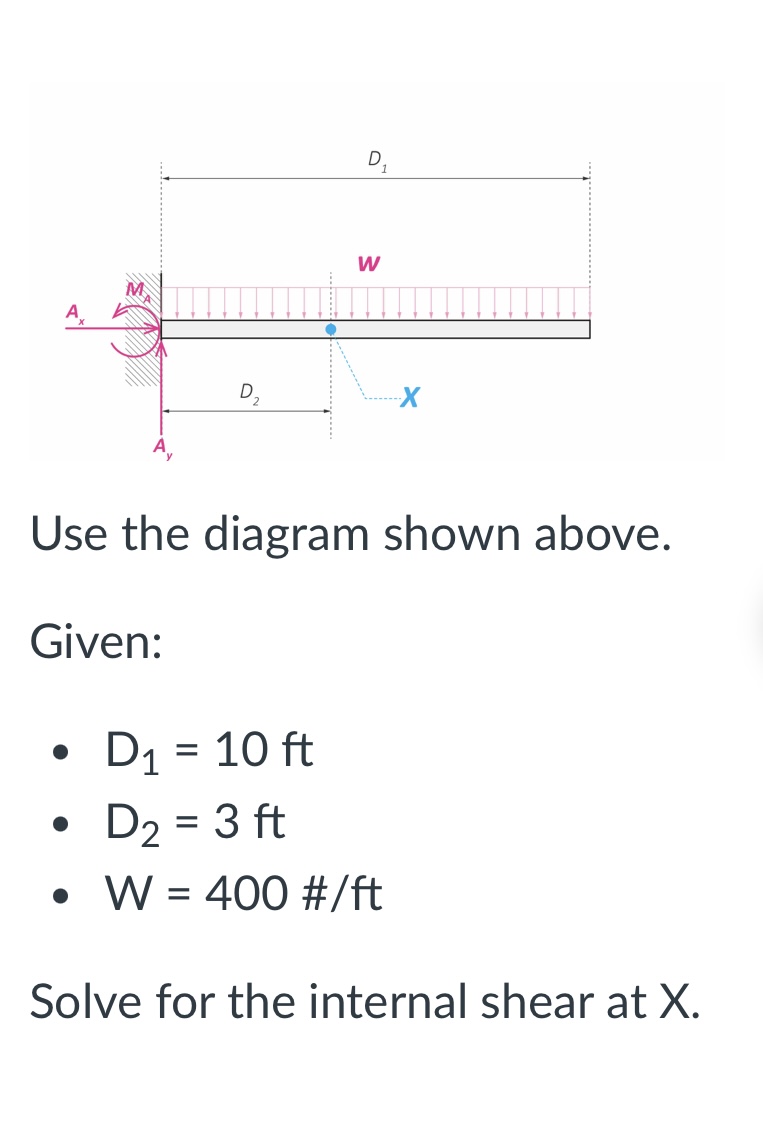 Solved Use the diagram shown above. Given: - D1=10ft - | Chegg.com