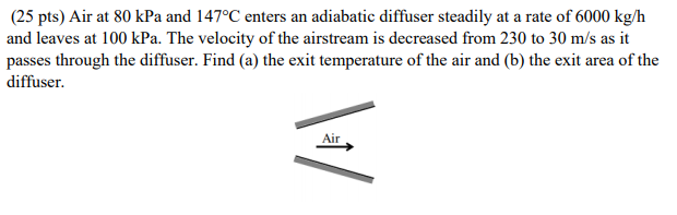 Solved (25 pts) Air at 80 kPa and 147ºC enters an adiabatic | Chegg.com