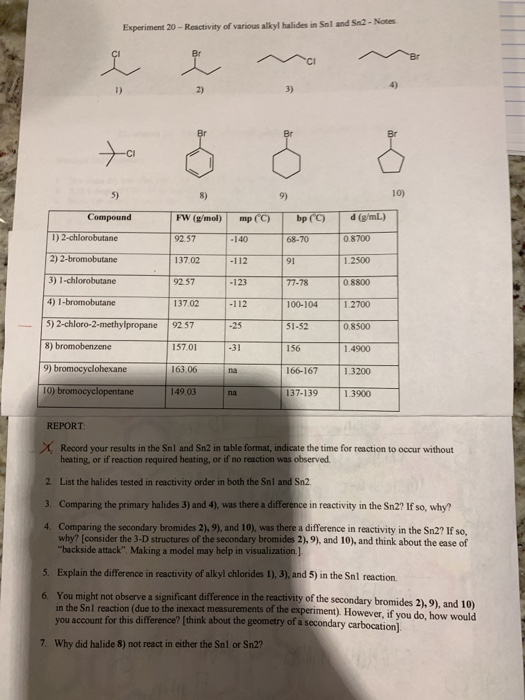 Solved Experiment 20- Reactivity of various alkyl halides in | Chegg.com