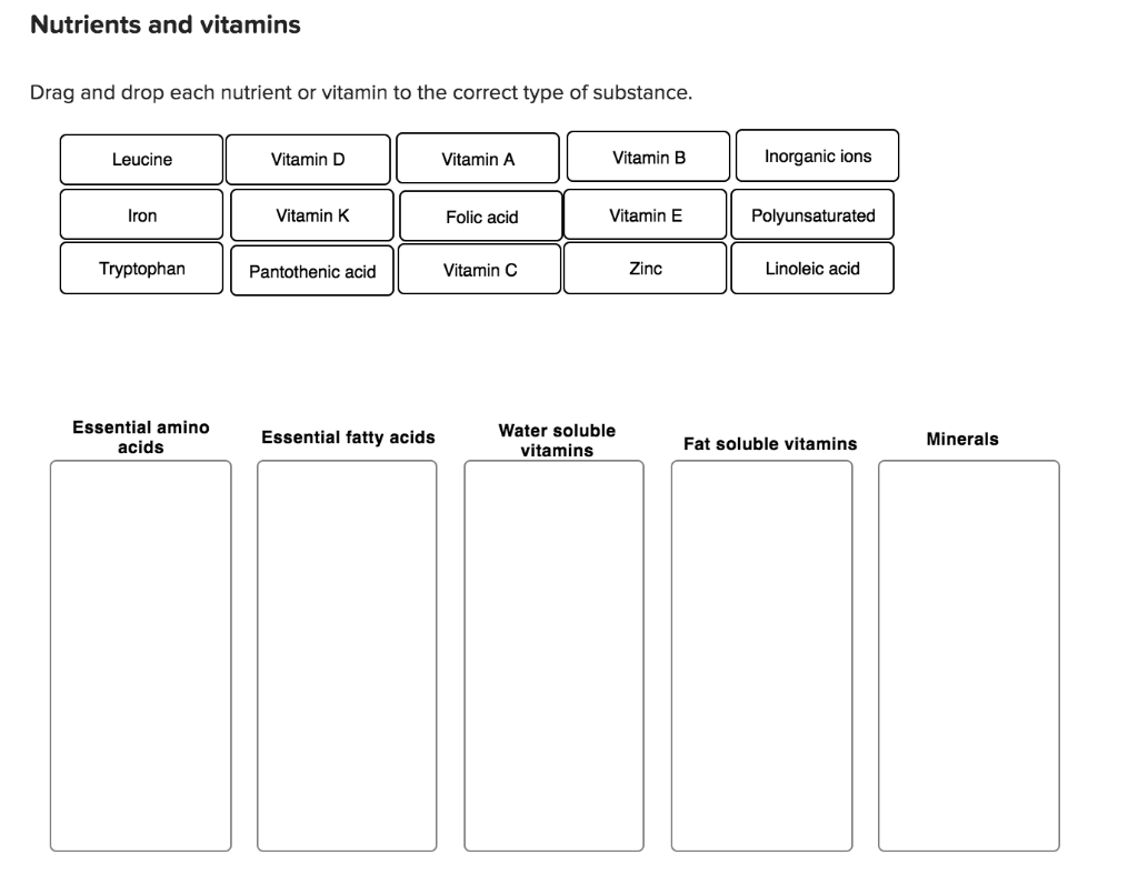 Solved Nutrients and vitamins Drag and drop each nutrient or | Chegg.com