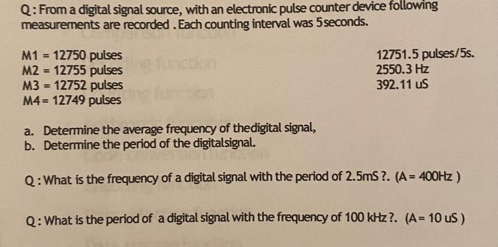 Solved Q:From a digital signal source, with an electronic | Chegg.com