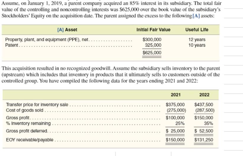 Solved Assume, on January 1,2019 , a parent company acquired | Chegg.com