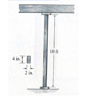 Solved The 10-ft rectangular wooden column has the | Chegg.com