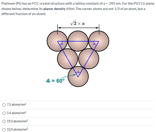 Solved Platinum (Pt) has an FCC crystal structure with a | Chegg.com