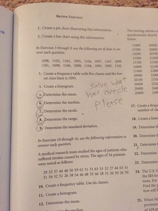 Solved Create a pie chart illustrating this information. | Chegg.com