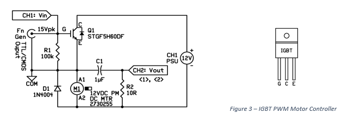 Solved 1. What happens to motor speed as you increase | Chegg.com