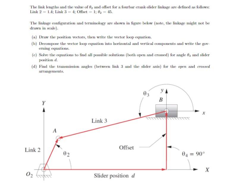 Solved The link lengths and the value of θ2 and offset for a | Chegg.com