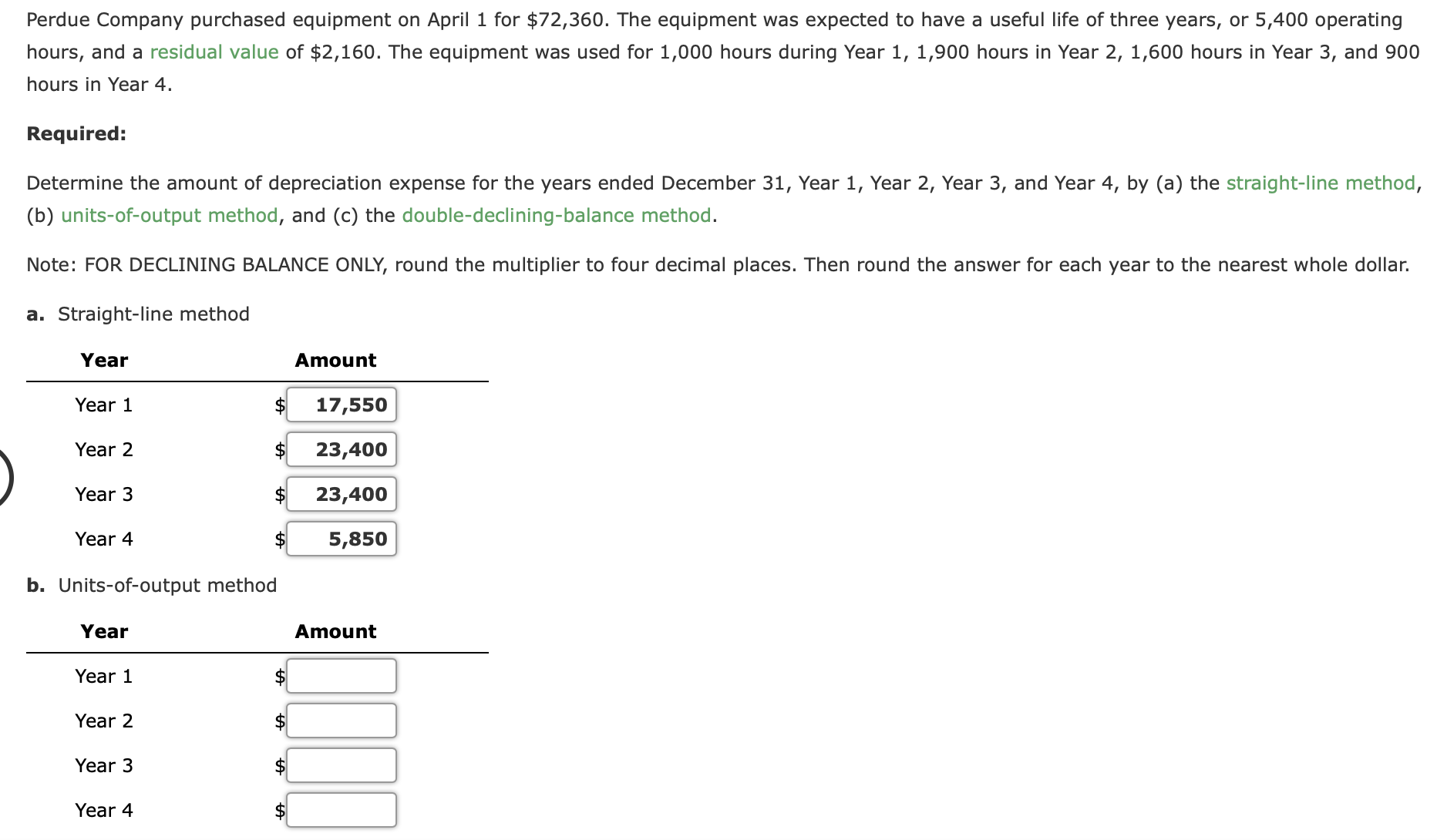 Solved Perdue Company purchased equipment on April 1 for | Chegg.com