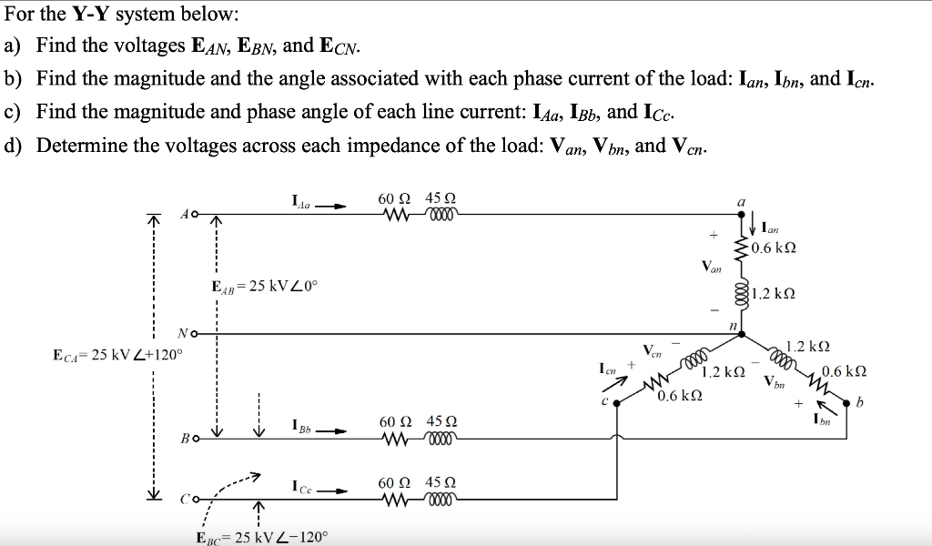 Solved For the Y-Y system below: a) Find the voltages EAN, | Chegg.com