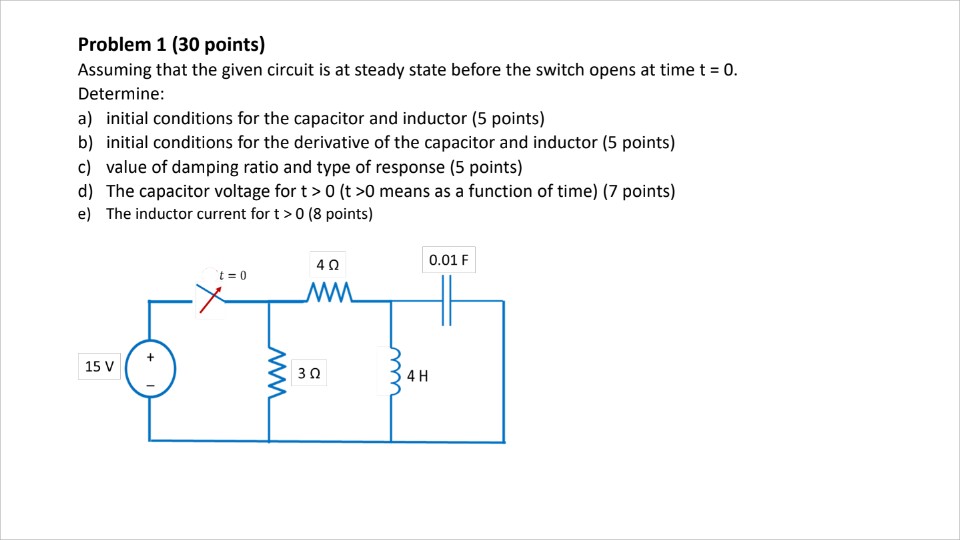 Problem 1 ( 30 ﻿points) ﻿Assuming that the given | Chegg.com