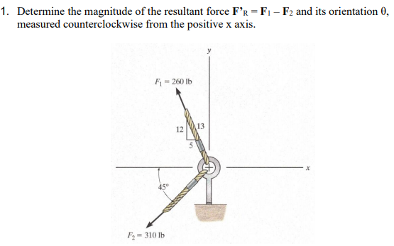 Solved 1 Determine The Magnitude Of The Resultant Force Fr