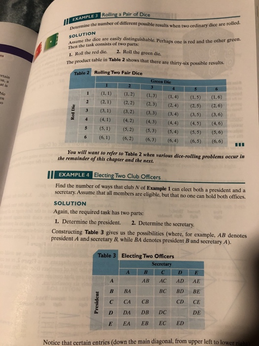 Solved Table 2 (the product table for rolling two dice). Of | Chegg.com