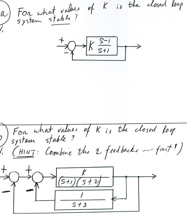 Solved is the closed loop a) For what values of k system | Chegg.com