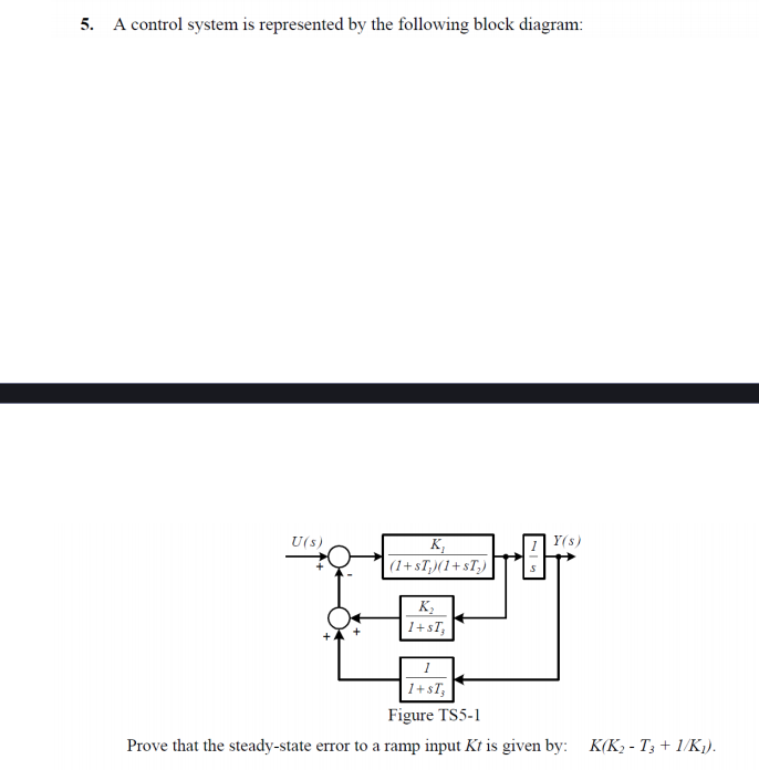 Solved 5. A control system is represented by the following | Chegg.com