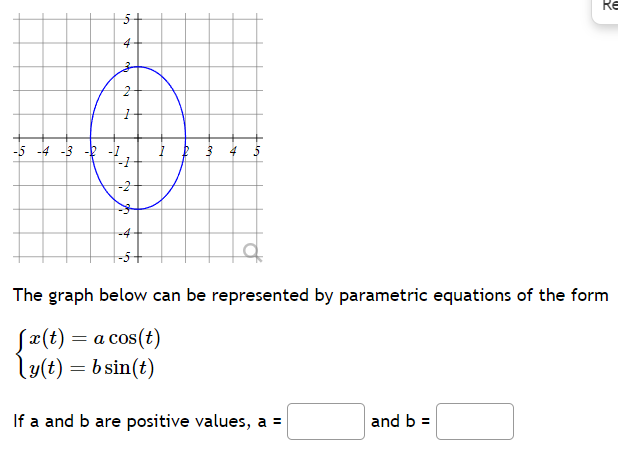 Solved The graph below can be represented by parametric | Chegg.com