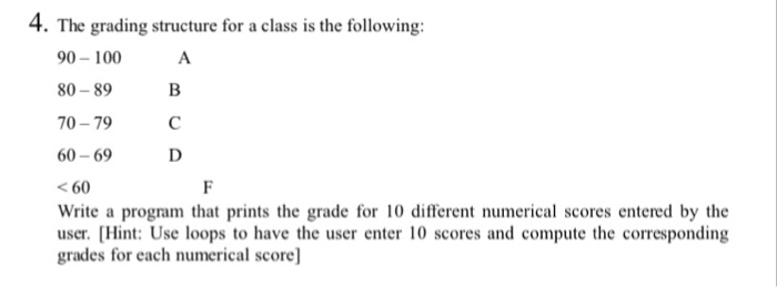 Solved 4. The grading structure for a class is the | Chegg.com