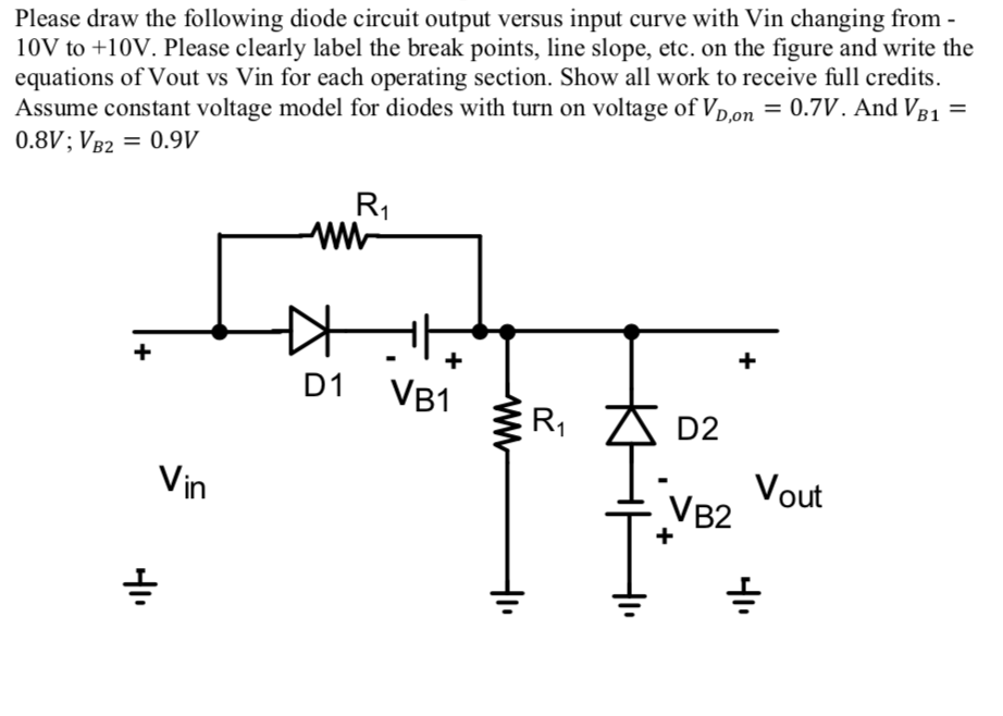 Solved Please draw the following diode circuit output versus | Chegg.com