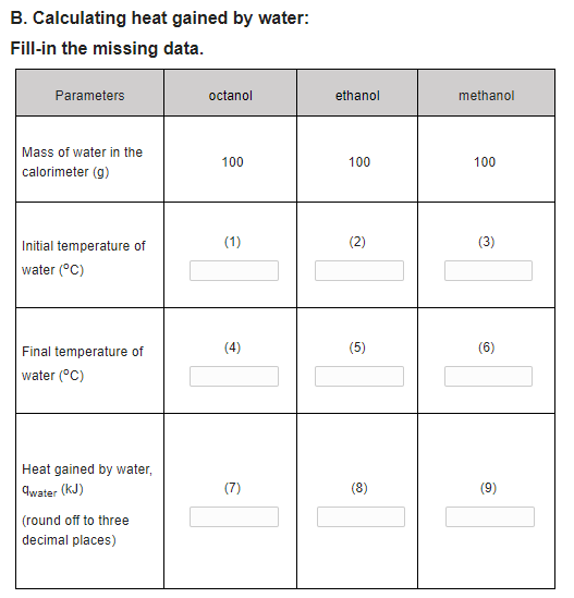 Solved B. Calculating heat gained by water: Fill-in the | Chegg.com