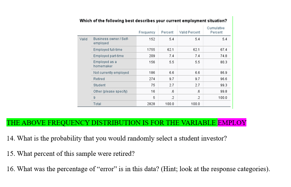 Solved Which of the following best describes your current | Chegg.com