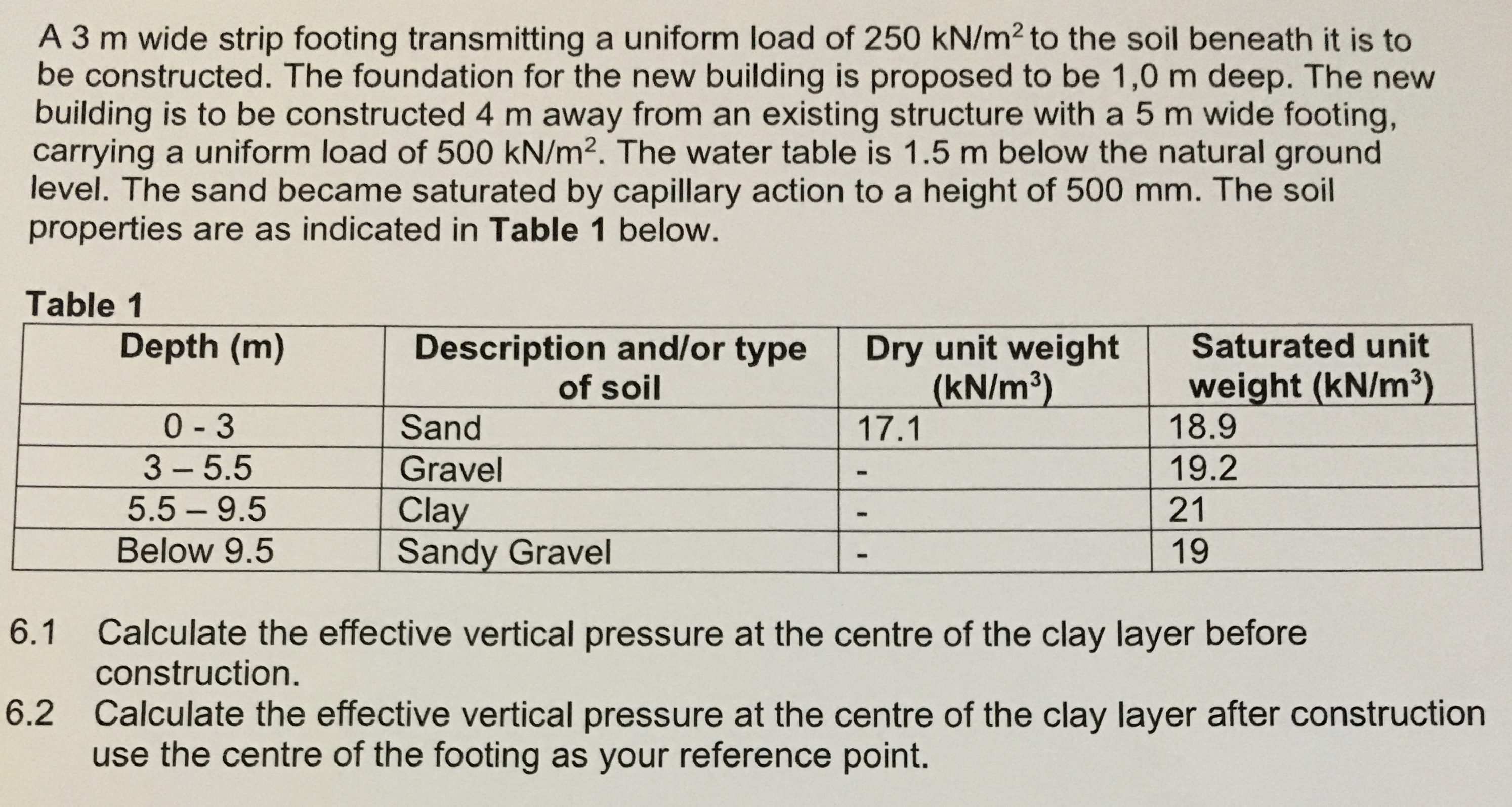 Solved A 3 m wide strip footing transmitting a uniform load | Chegg.com