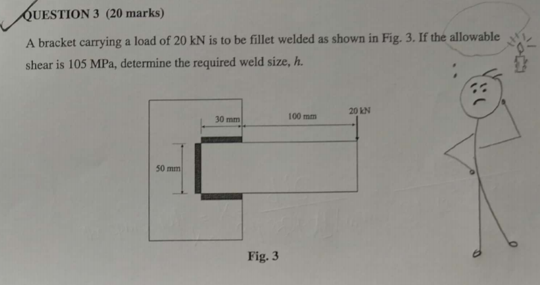 Solved QUESTION 3 (20 marks) A bracket carrying a load of 20 | Chegg.com