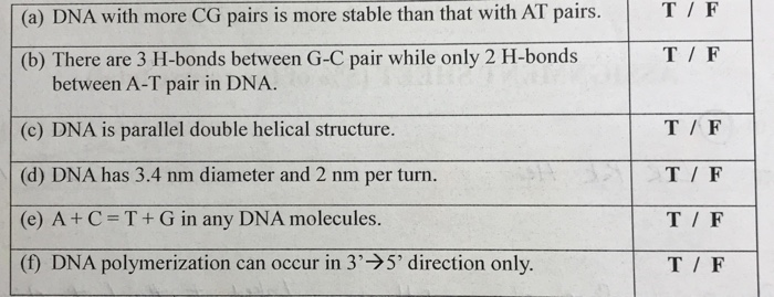 Solved (a) DNA with more CG pairs is more stable than that | Chegg.com