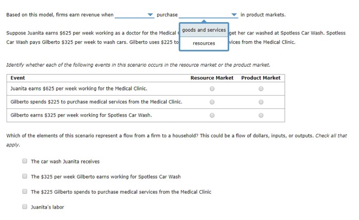 Determine Where Each Example Goes In The Circular Flow Diagr