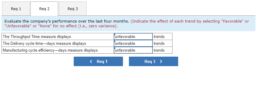 Problem 10 14 Algo Measures Of Internal Business