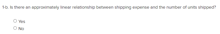 Solved Exercise 6A-4 (Static) High-Low Method; Scattergraph | Chegg.com