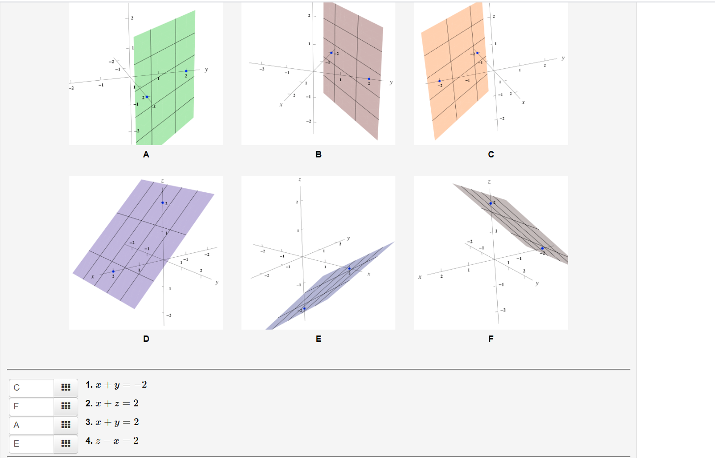 Solved Match the equations of the plane with one of the | Chegg.com
