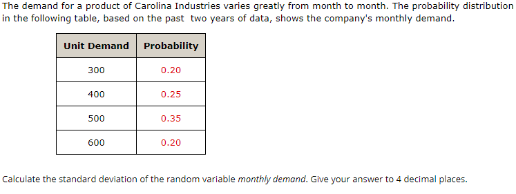 Solved The demand for a product of Carolina Industries | Chegg.com