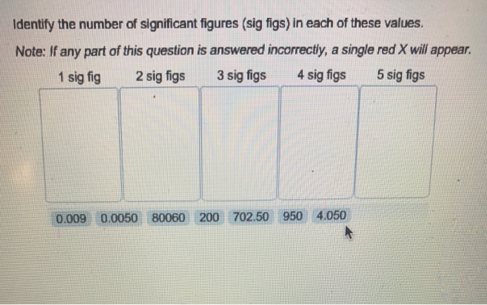 Solved Identify the number of significant figures (sig figs) | Chegg.com