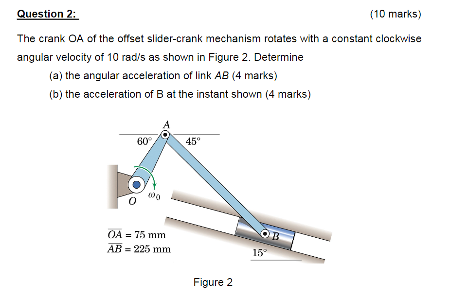 Solved The crank OA of the offset slider-crank mechanism | Chegg.com