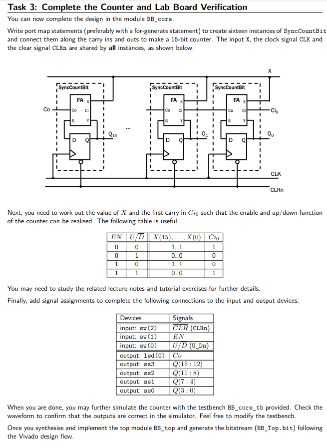 Solved Synchronous counter is a classic sequential circuit | Chegg.com