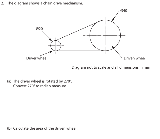 Solved 2. The diagram shows a chain drive mechanism. Diagram | Chegg.com