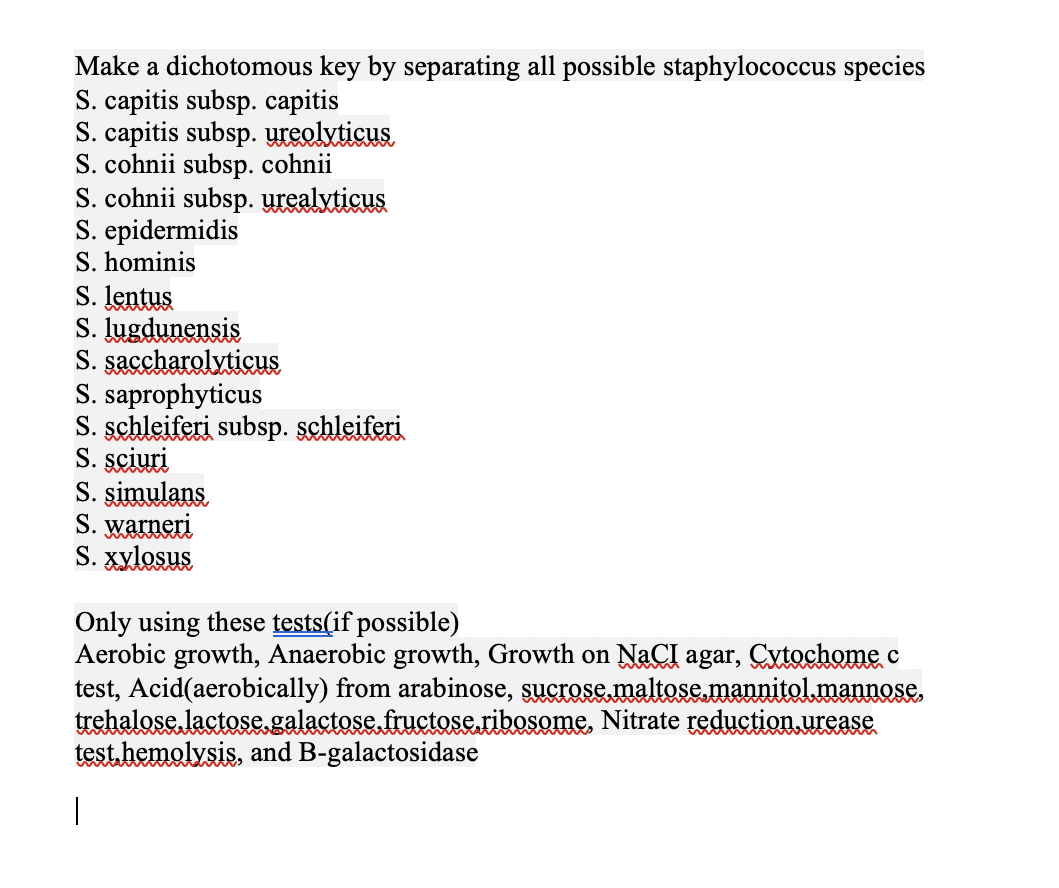 Make a dichotomous key by separating all possible | Chegg.com