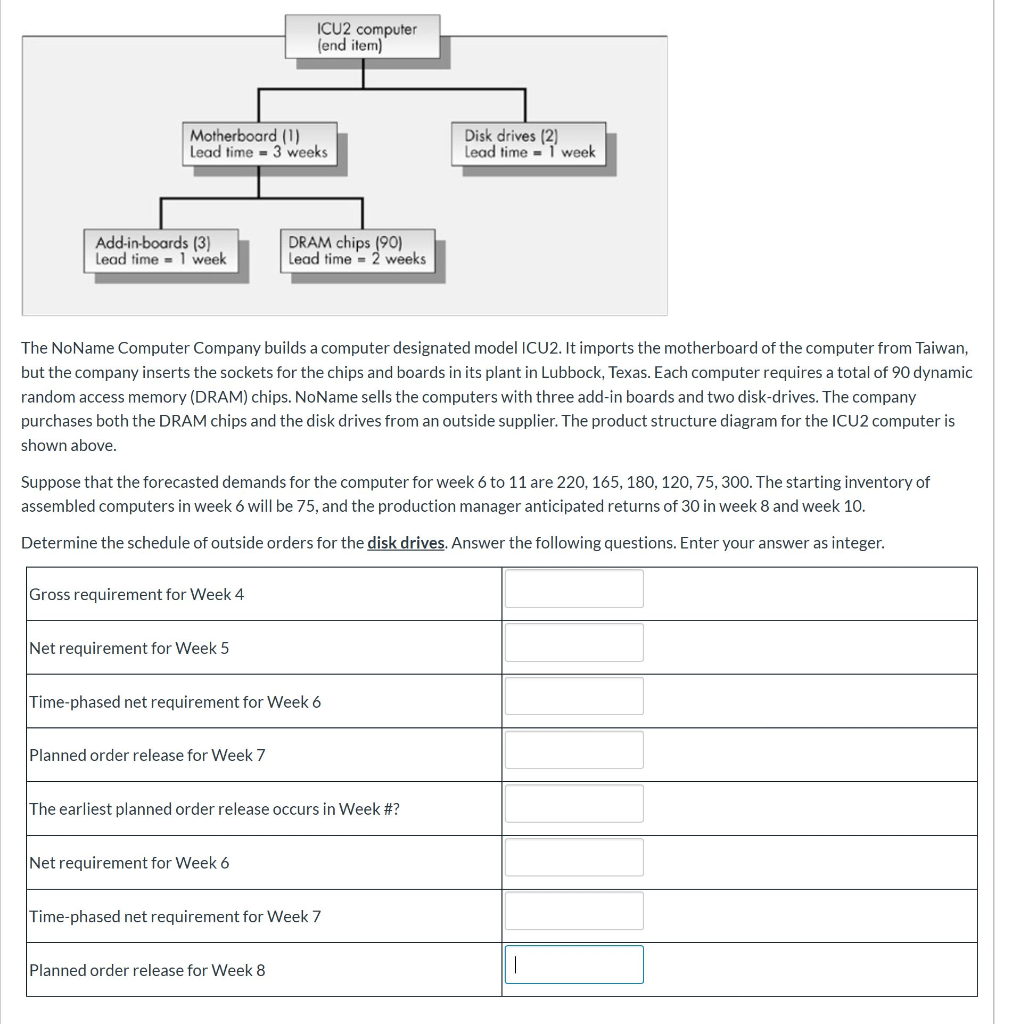Solved ICU2 computer (end item) Motherboard (1) Lead time 3 | Chegg.com