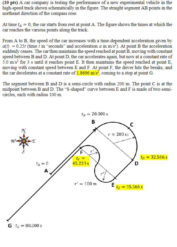 Solved B Determine The Magnitude And Orientation Of The