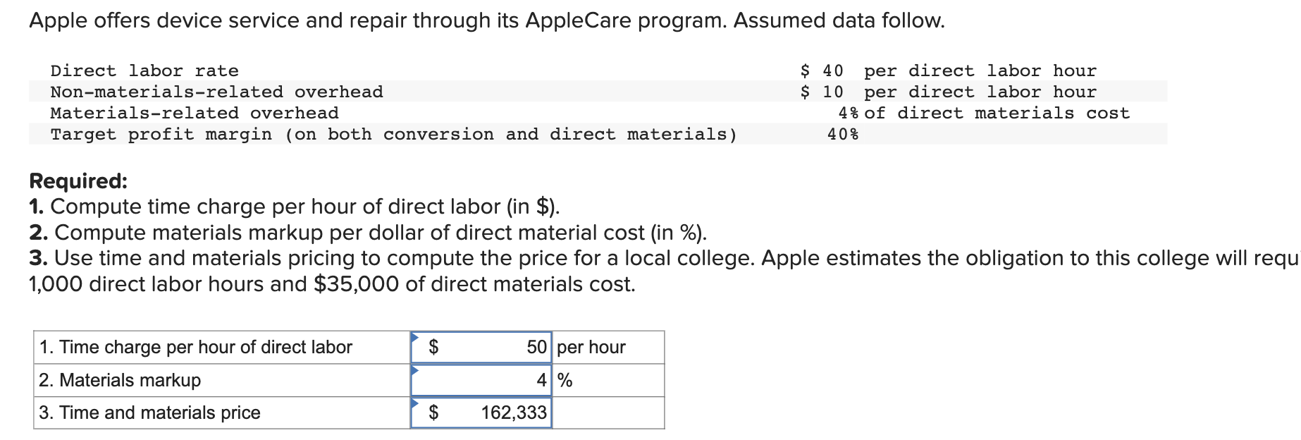 Solved 1. Compute time charge per hour of direct labor (in | Chegg.com
