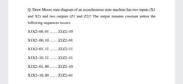 Solved Q: Draw Moore state diagram of an asynchronous state | Chegg.com