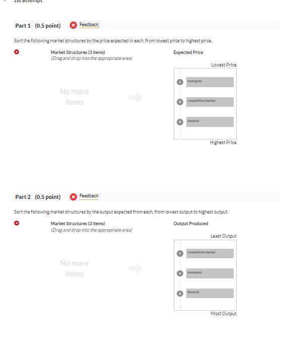 Solved Sort the following market structures by the price | Chegg.com