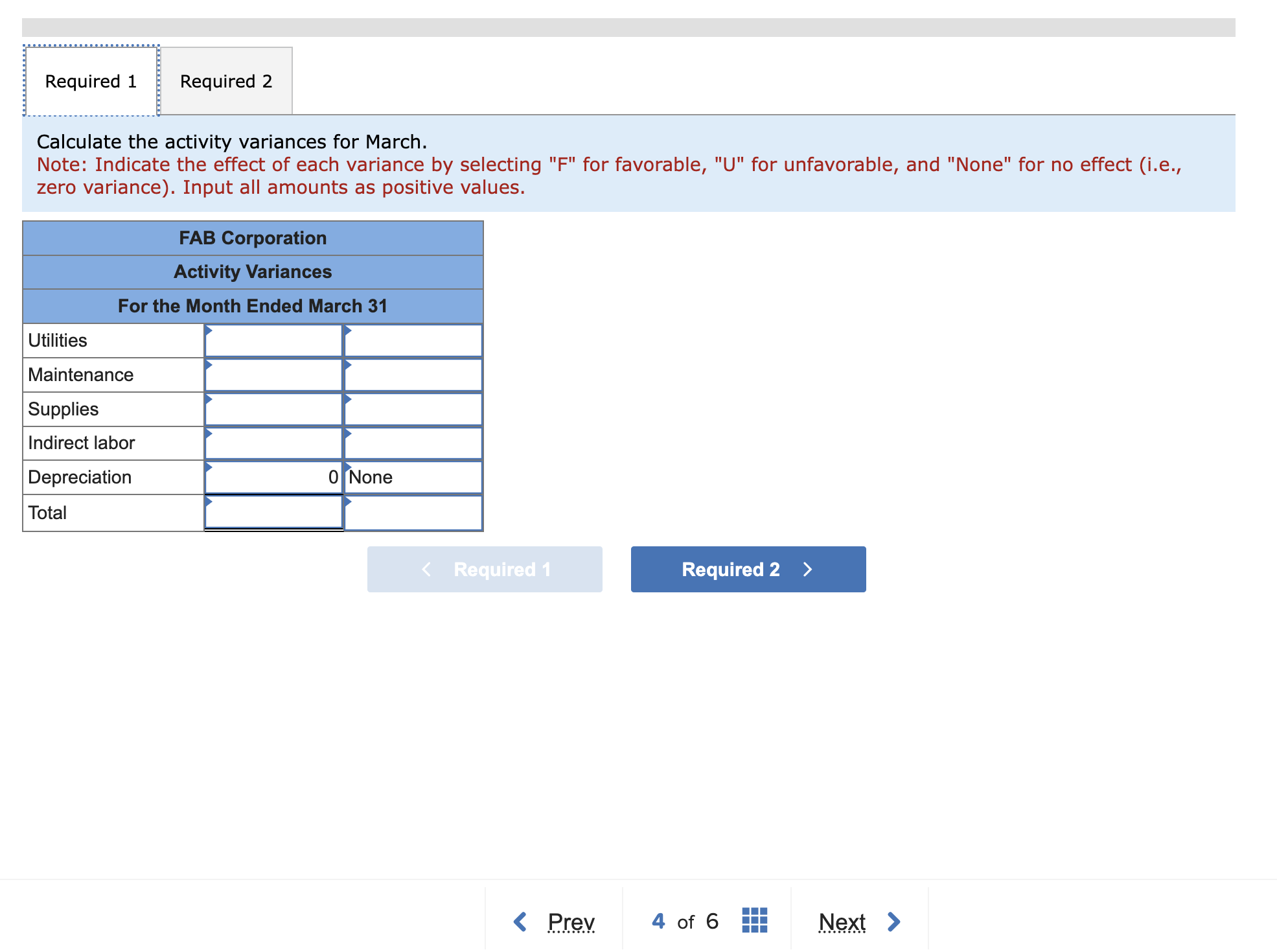 Solved Calculate the activity variances for March. Note: | Chegg.com