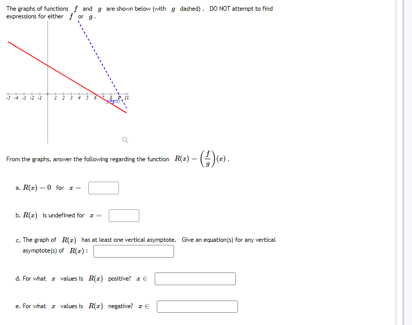 Solved The graphs of functions f and g are shown below (with | Chegg.com
