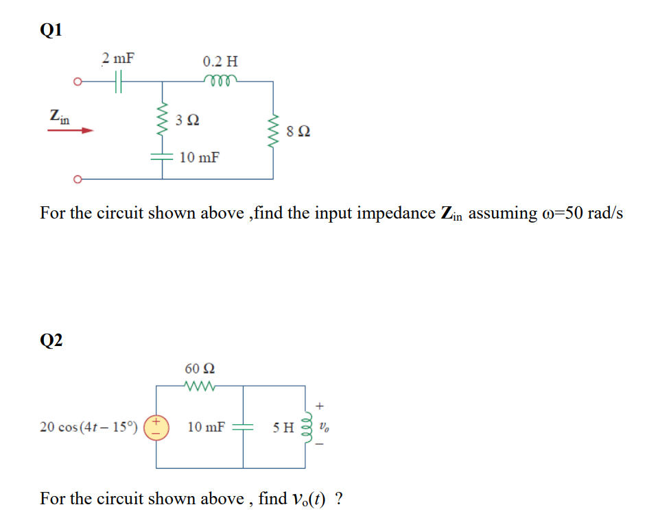 Solved For the circuit shown above, find the input impedance | Chegg.com