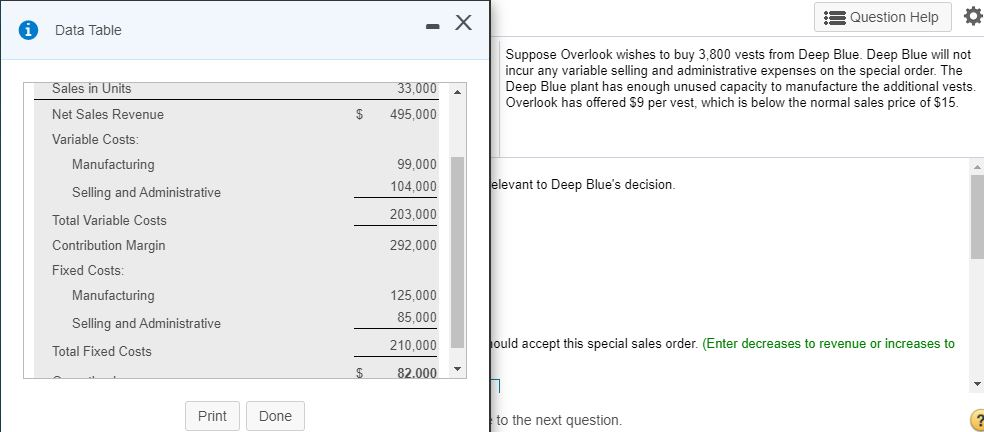 Solved Requirement 1. Identify each cost in the income | Chegg.com